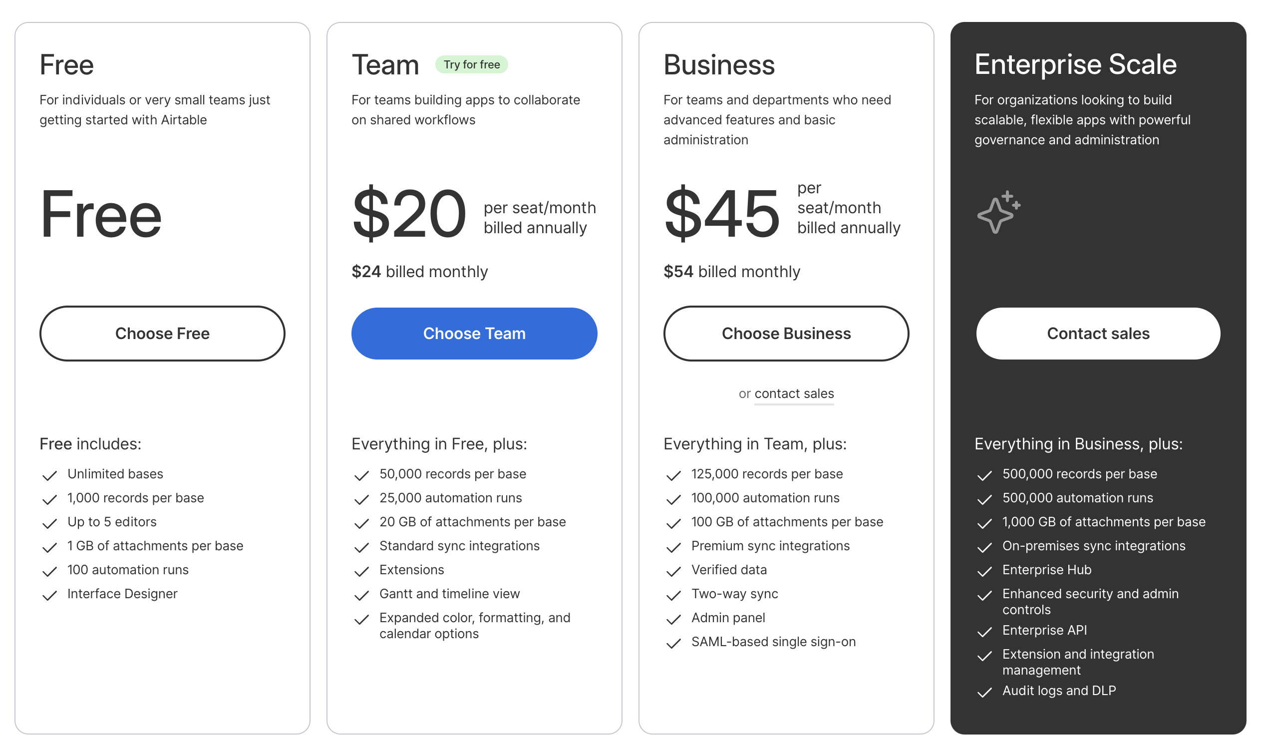 What Is Airtable and How Does It Work? + Use Cases